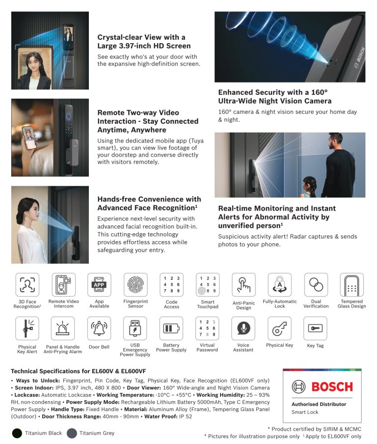 Bosch Smart Video Push Pull Lock EL600V – HoeHuat